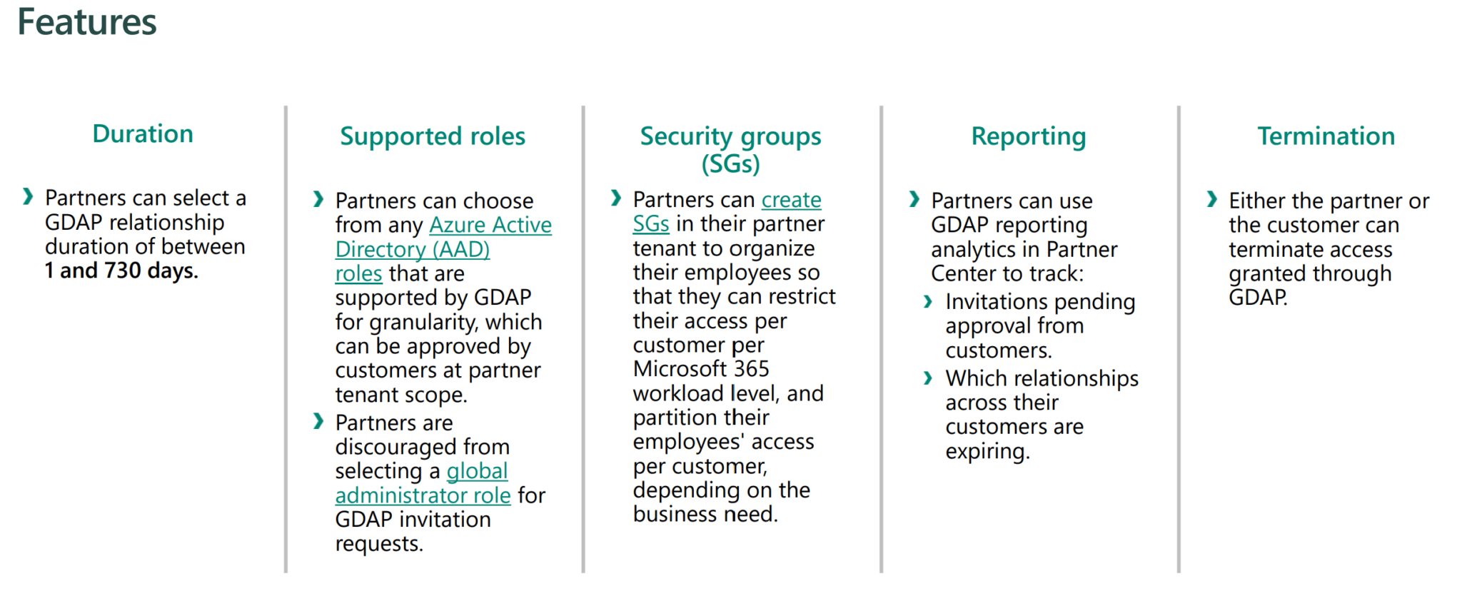 Adding GDAP Relationships