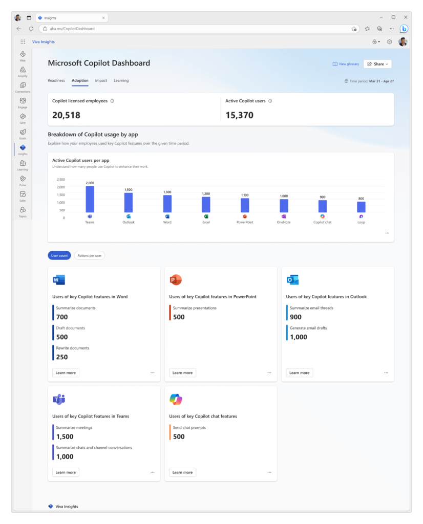 What’s New in Microsoft 365 | May Updates