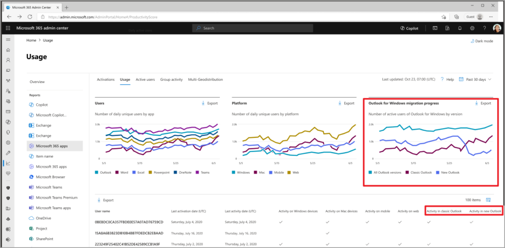 What’s New in Microsoft 365 | February Updates
