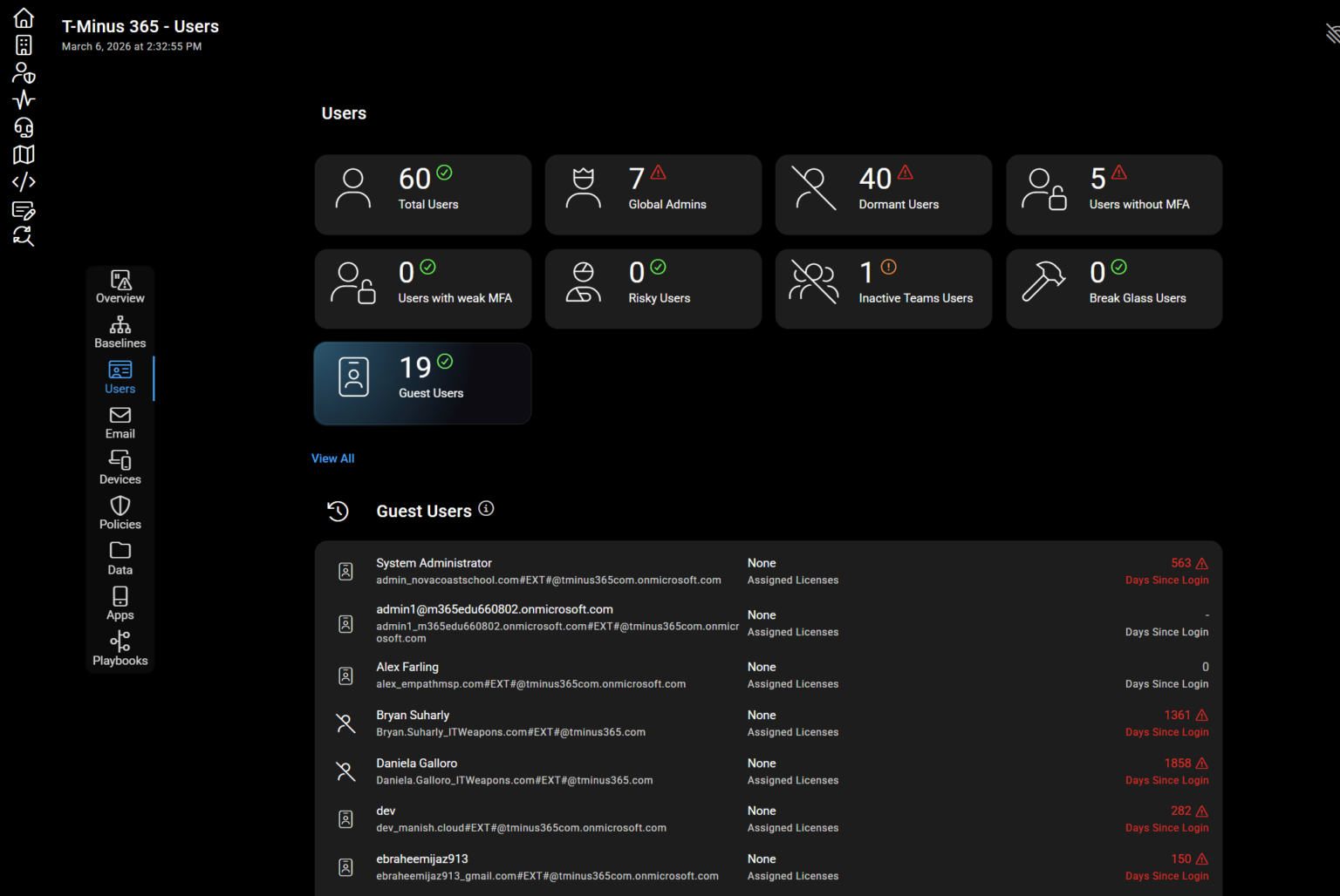 How Guest Users Get Created in Your Microsoft 365 Tenant