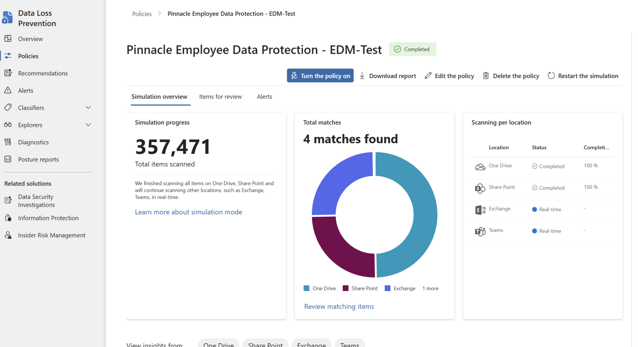 How to Use Exact Data Match (EDM) to Eliminate DLP False Positives in ...